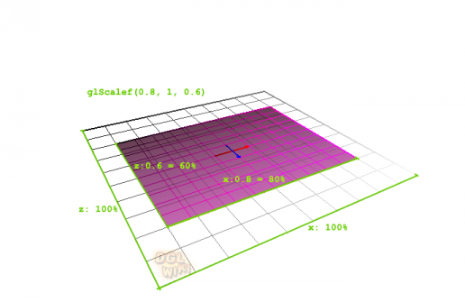 glScale – DGL Wiki